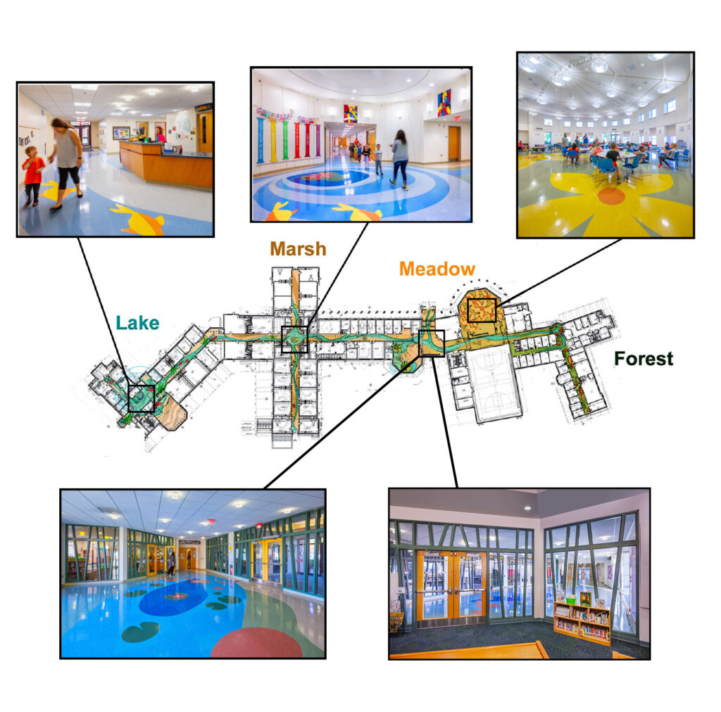 Behind the Design: Residential Life Within the Deaf Community - Mackey ...